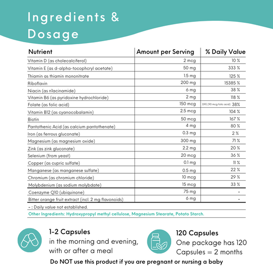 Dolovent™ - Trusted natural Brain Supplement – Dolovent™ USA